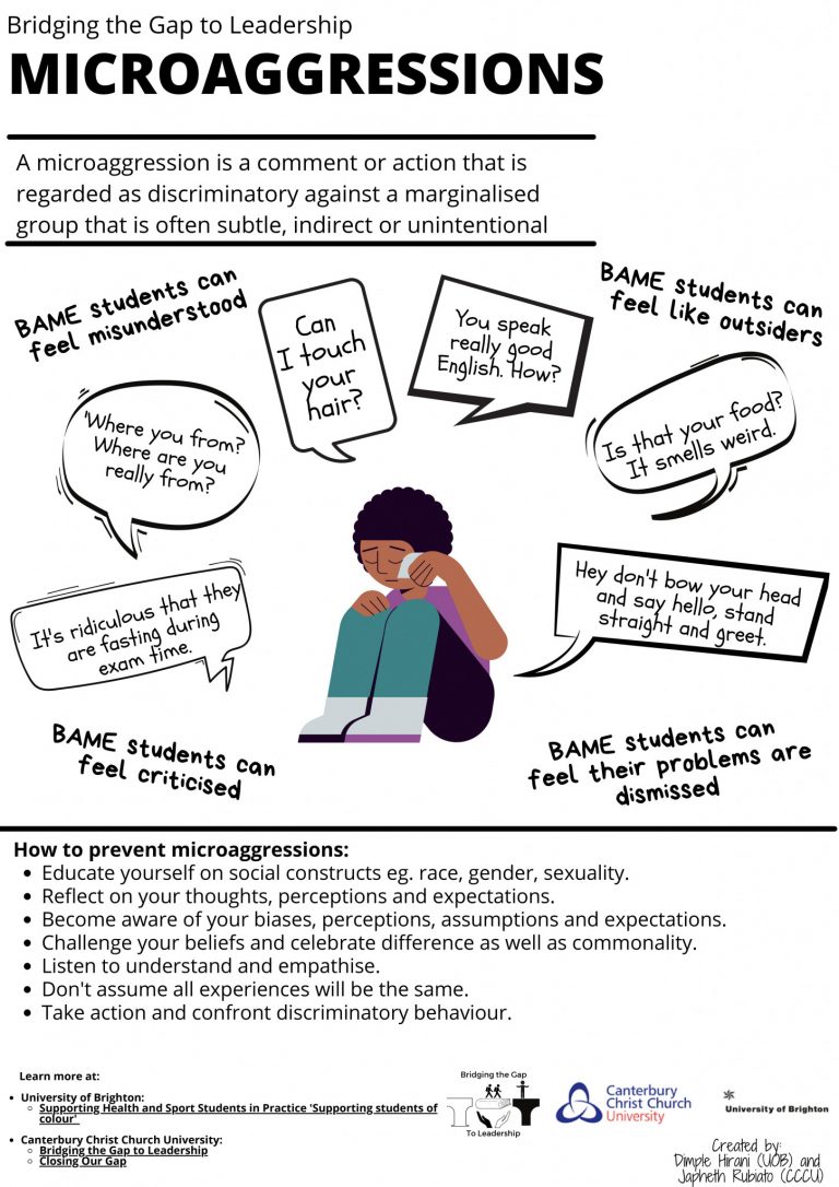 Microaggressions: A guide - Bridging the Gap to Leadership