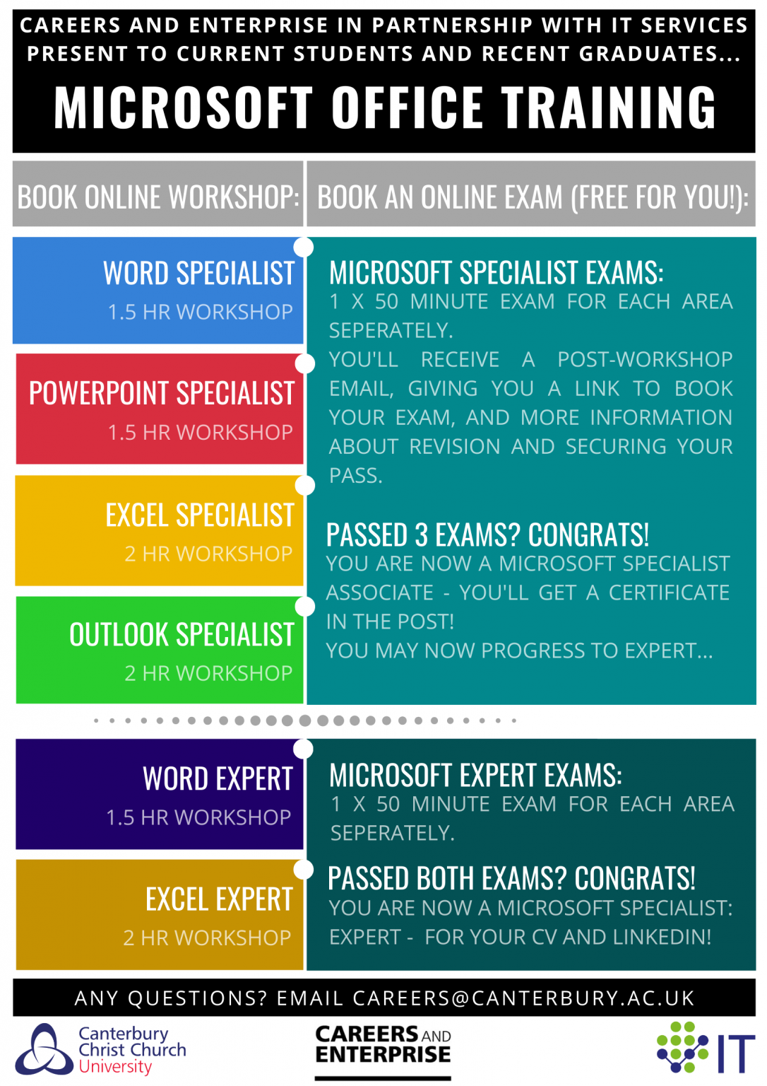 Free Microsoft Qualifications Careers And Enterprise Blog