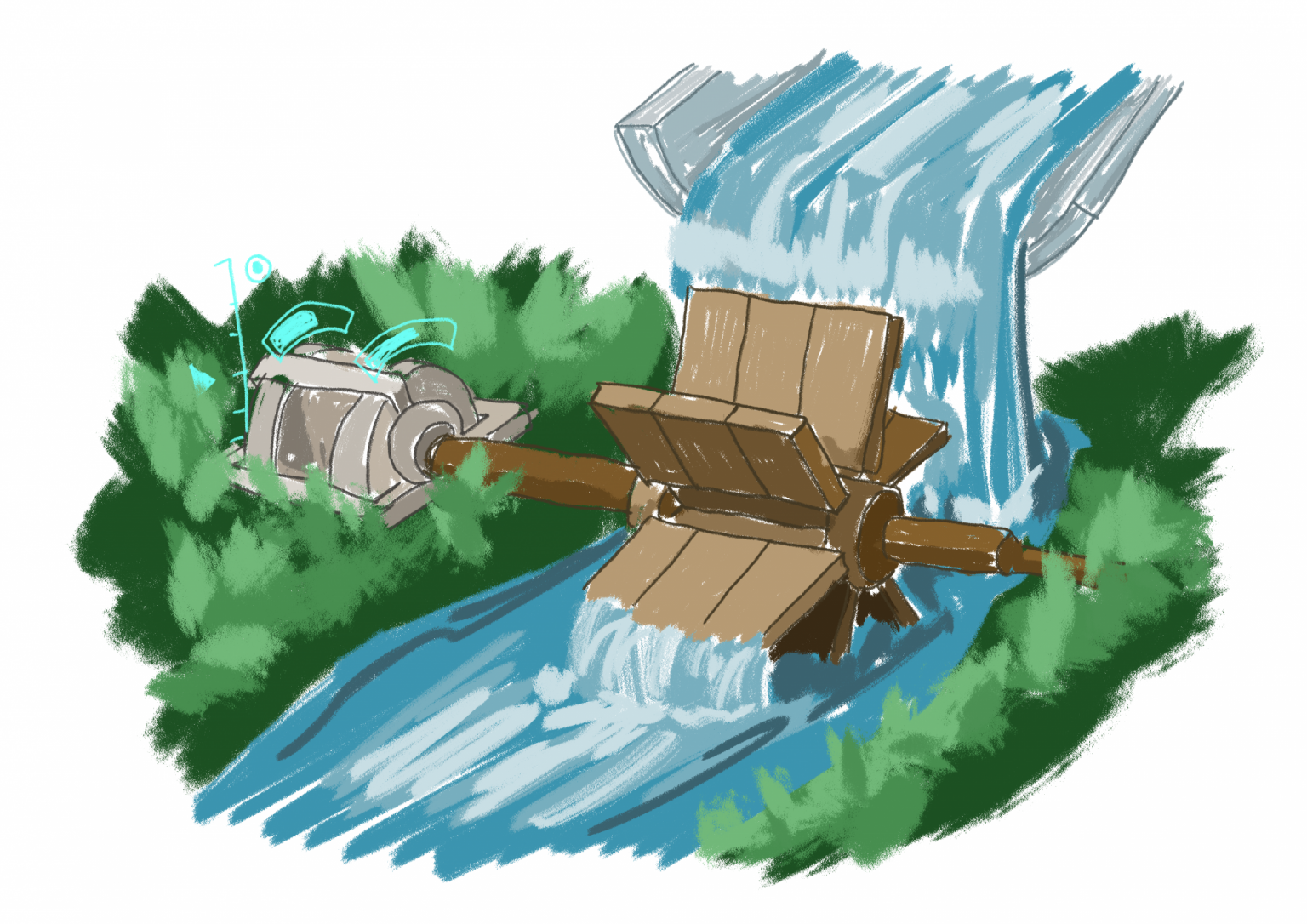 An Introduction to Solarpunk | Sustainability