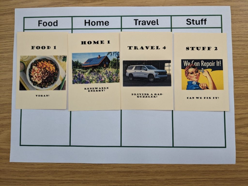 Creating a Carbon Footprint Card Game | Sustainability